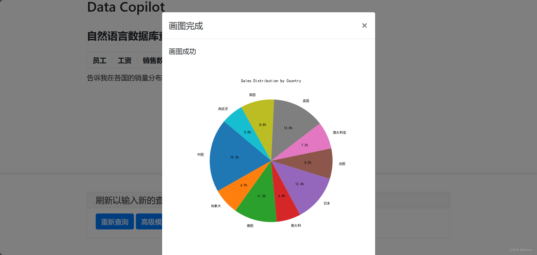 基于大语言模型 (LLM) 的自然语言数据库查询绘图系统 (RAG)——data copilot_大语言模型数据库查询-CSDN博客