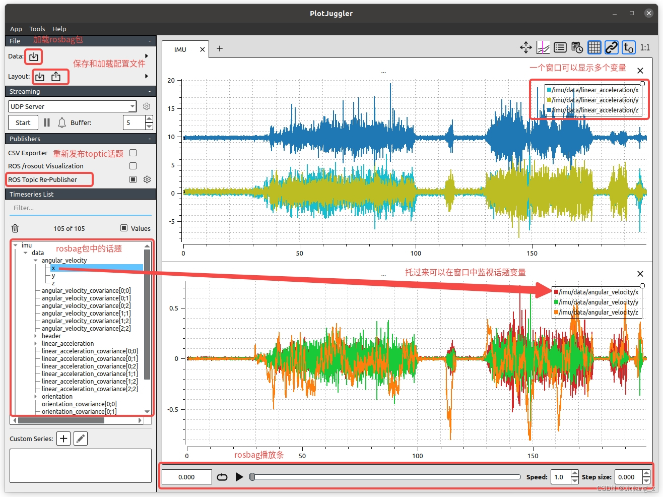 rosbag包绘图工具——rqt_plot和PlotJuggler_bag包查看曲线图-CSDN博客