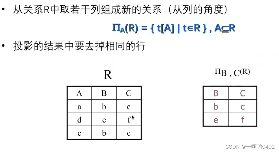 RDF+SPARQL学习_国际标准rdf三元组-CSDN博客