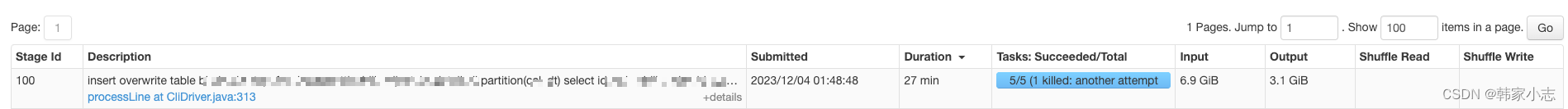 Spark Insert Overwrite慢读取orc表执行时间比较长解决spark Overwrite Csdn博客 