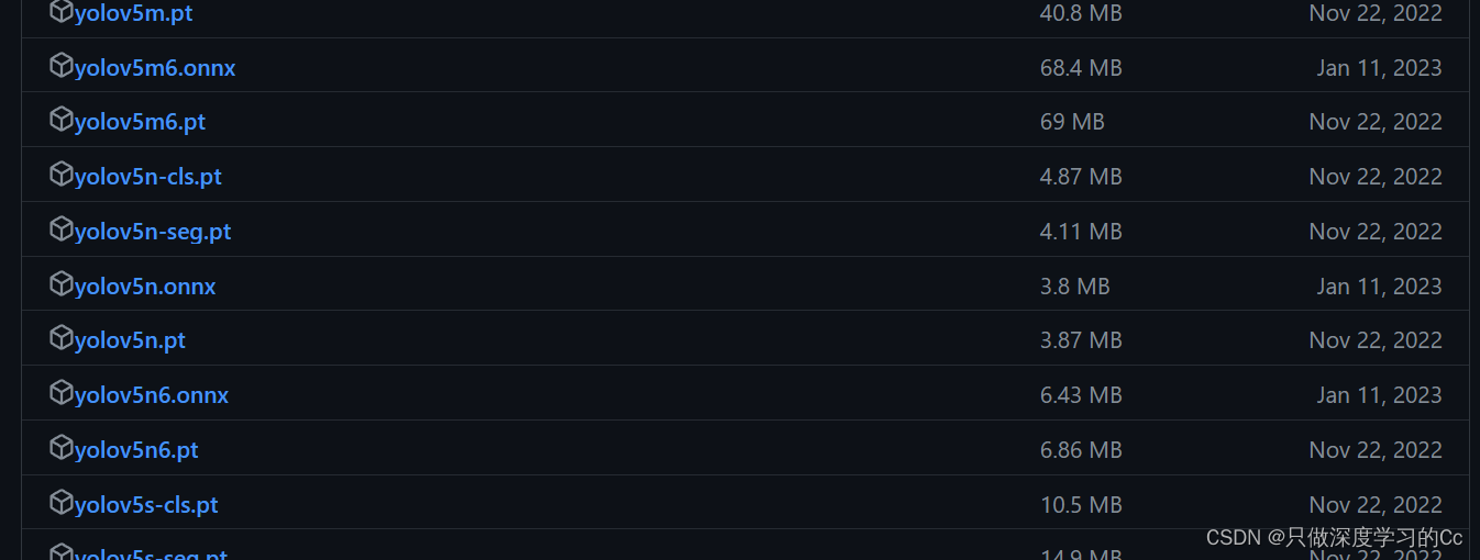 YOLOv5各种版本的code和pt权重文件在哪找？！-CSDN博客