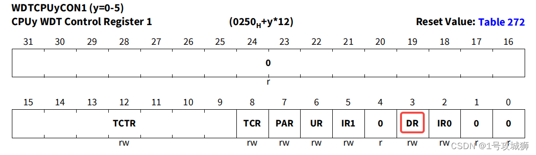 英飞凌Wdg模块介绍_英飞凌wdt-CSDN博客