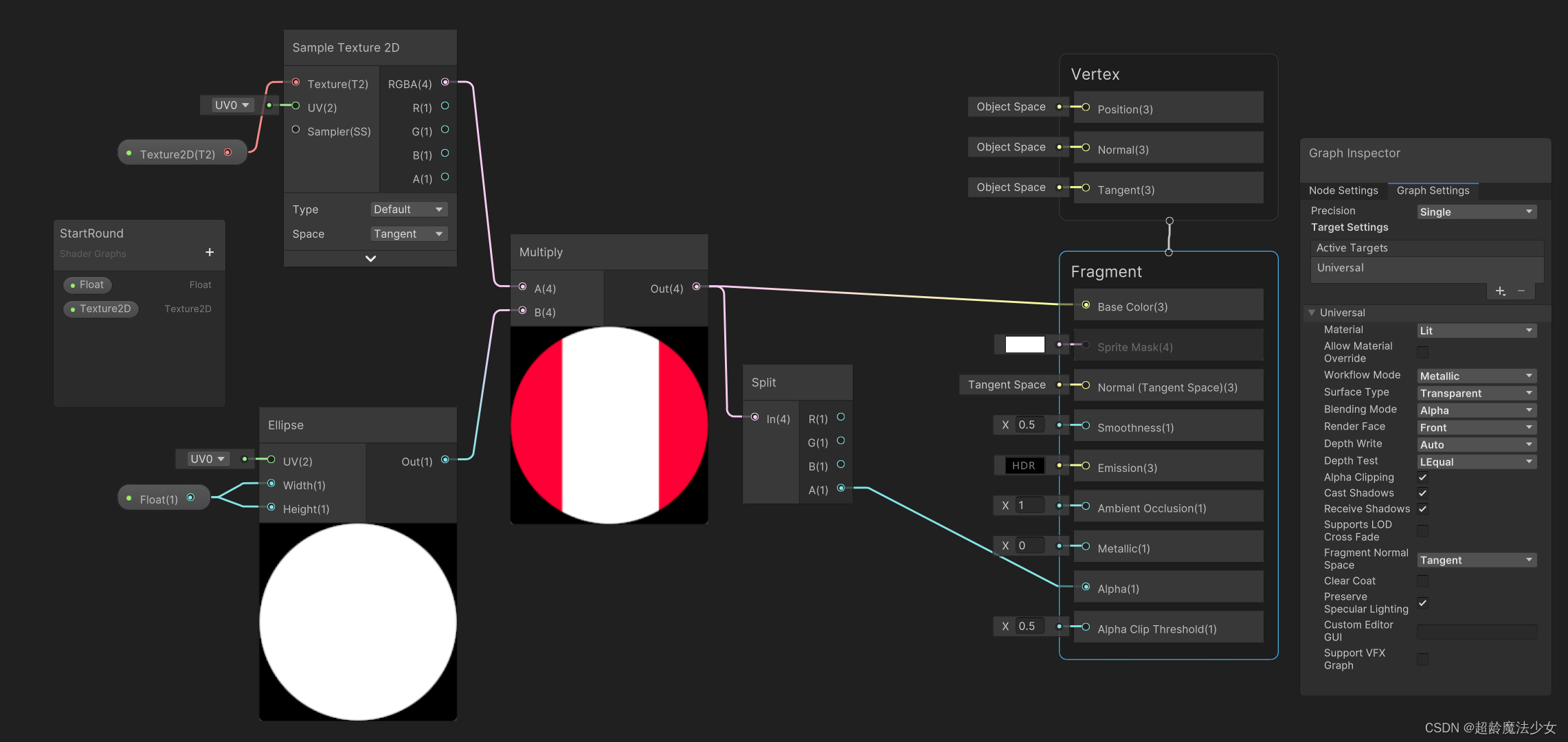 [Unity] ShaderGraph应用Image时出现透明底变色问题，解决Scene与Game场景显色不同_unity shader graph为什么不透明-CSDN博客