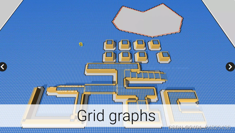 A* Pathfinding Project Pro unity寻路插件免费_unity a* pathfinding project-CSDN博客