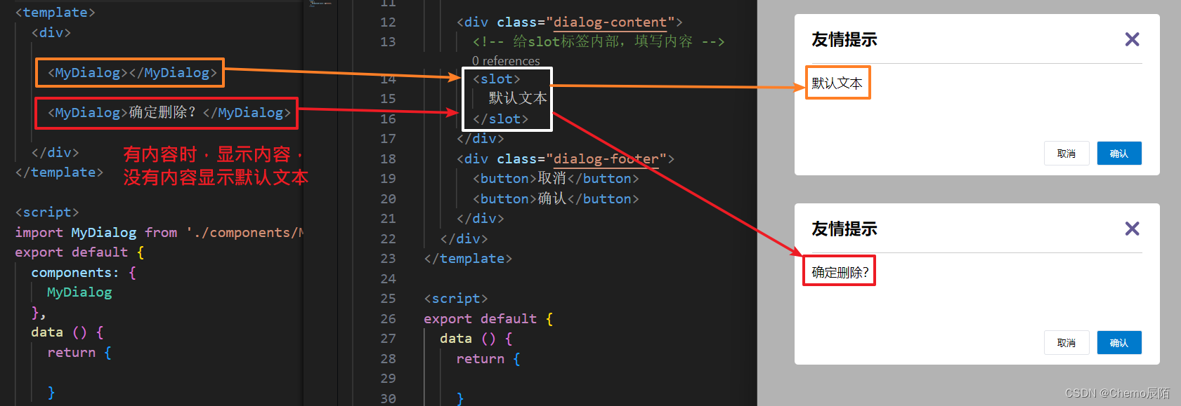 关于插槽的一些知识点_slot :item="row-CSDN博客