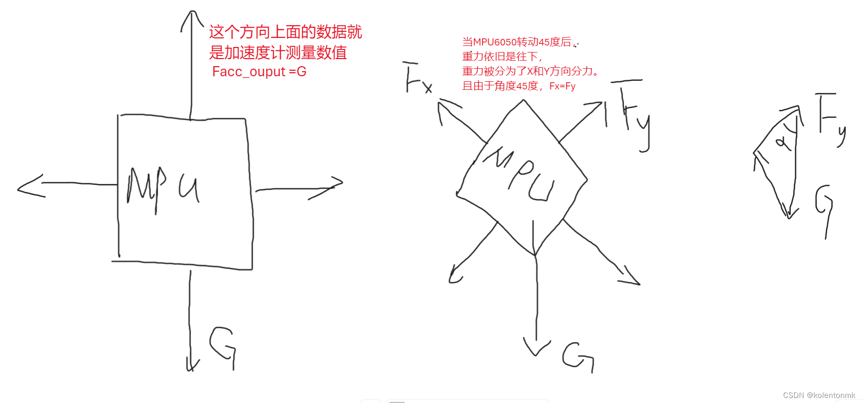 利用mpu6050制作一款imu控制器惯性测量器与体感二维云台arduino Mpu6050舵机云台 Csdn博客