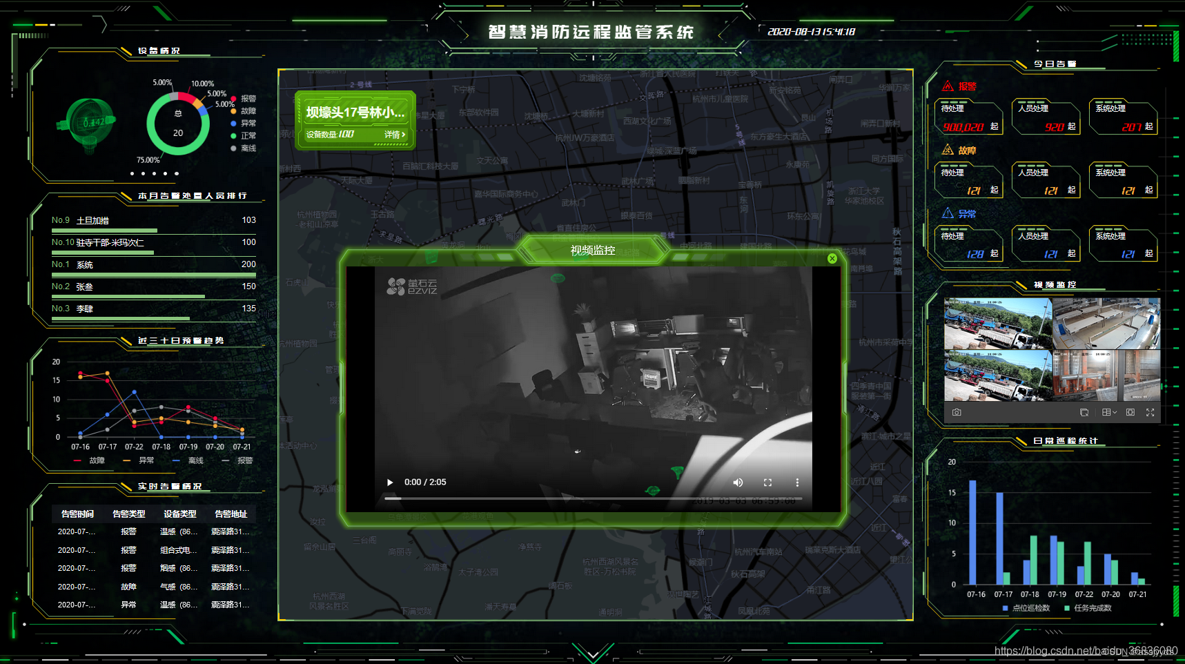 大数据时代下的数据安全与隐私保护问题研究大数据隐私问题 Csdn博客