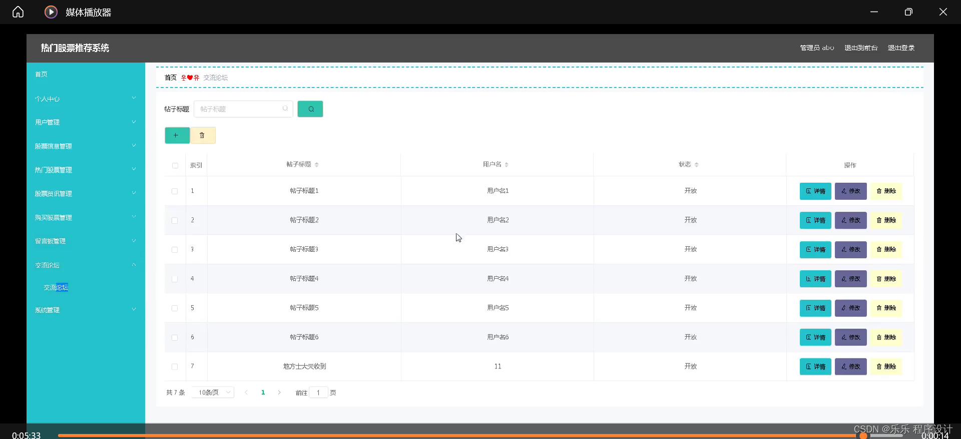 Ssmphpnodepython热门股票推荐系统 Csdn博客 