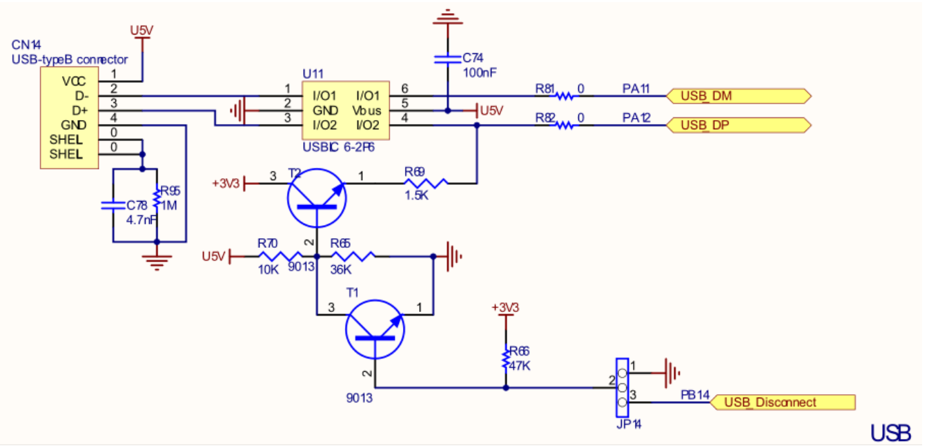 03常见处理器选型：SOC、MCU、FPGA_常见mcu与soc-CSDN博客