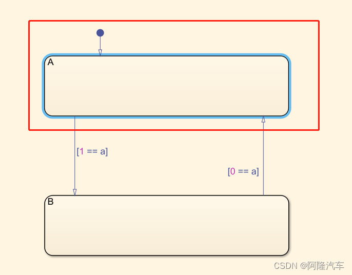 MBD_入门篇_06_Stateflow简介_stateflow入门-CSDN博客