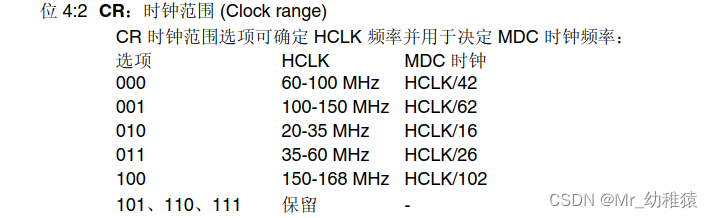 STM32以太网（ETH） 学习笔记1 —— ETH接口功能说明_stm32带以太网-CSDN博客
