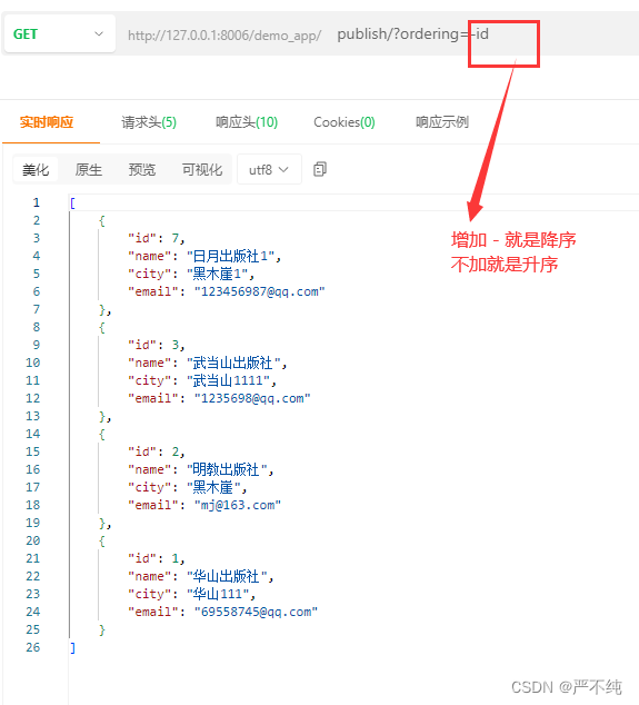 Restframeworkdjango 学习笔记五(过滤、排序、分页)django Fitter Csdn博客