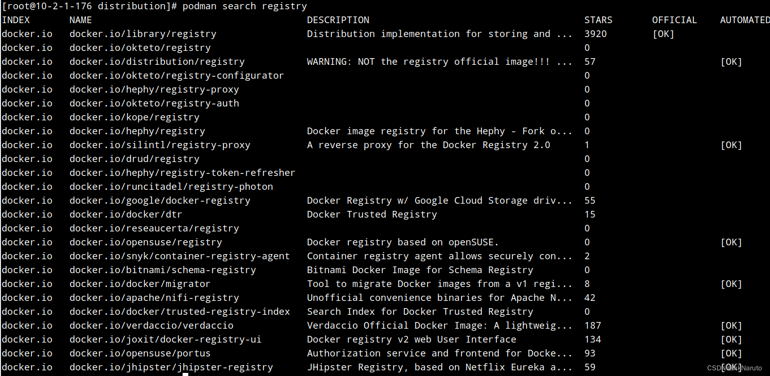 openEuler 20.03 (LTS-SP2) aarch64 cephadm 部署ceph18.2.0【2】离线部署 podman配置registries 部署registry私服 准备 ...