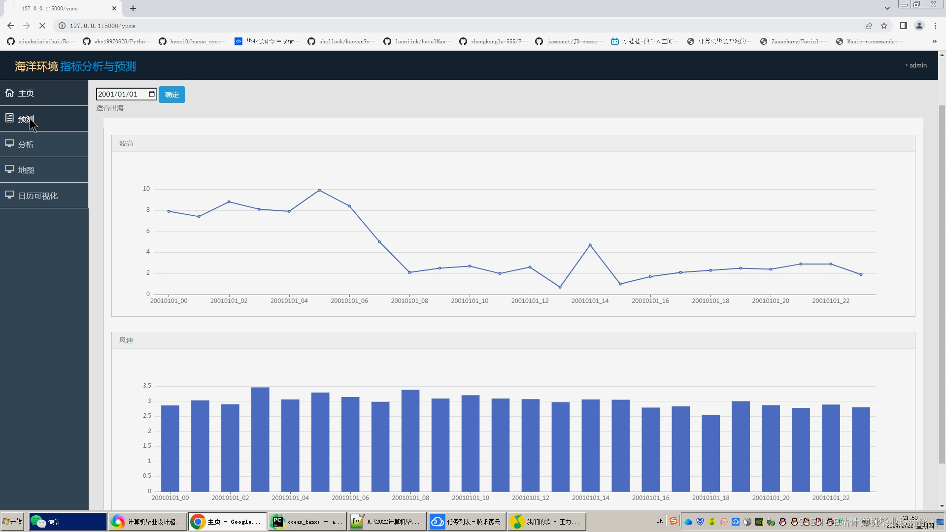 计算机毕业设计吊炸天pythonflask海洋环境污染指数分析预测 海洋环境指标分析与预测系统 时间序列模型 海洋环境数据挖掘系统 机器学习 深度学习海洋污染数据爬虫 Csdn博客