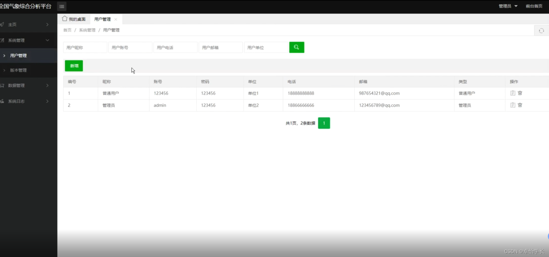 【计算机毕业设计】各项技术选题汇总本科毕设做网站一般用什么架构和技术java语言 Csdn博客