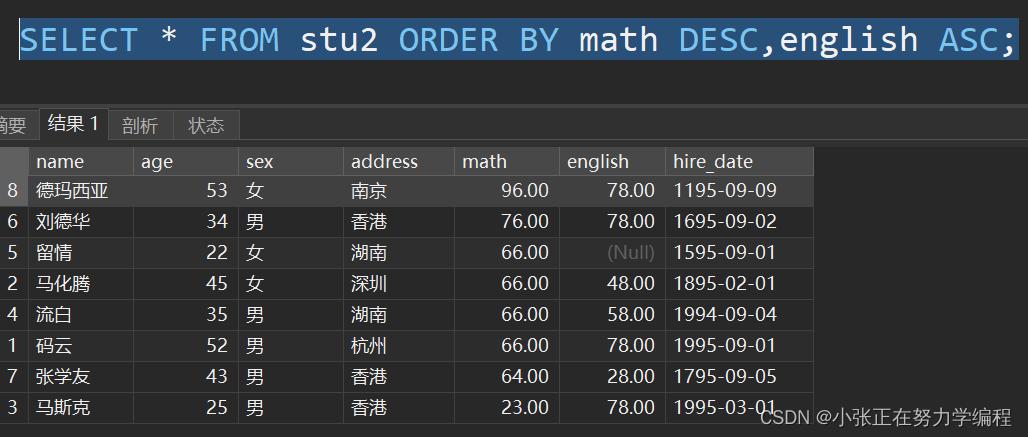 Sql学习笔记分享 Csdn博客 