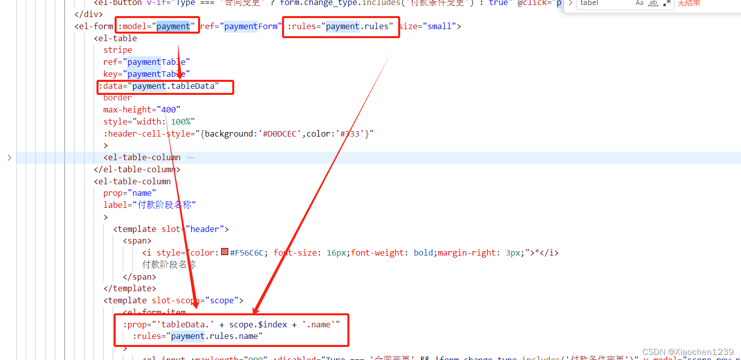 table套from进行必填，表头渲染||from套from进行必填验证_table form prop-CSDN博客