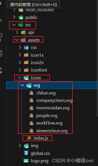 在vue中使用阿里图标--使用svg格式_阿里 svg-CSDN博客