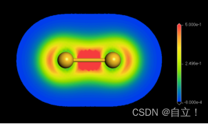实例分享：MS castep的参数设置与计算电子性质的操作步骤（免费、新手向）_ms initial spin-CSDN博客