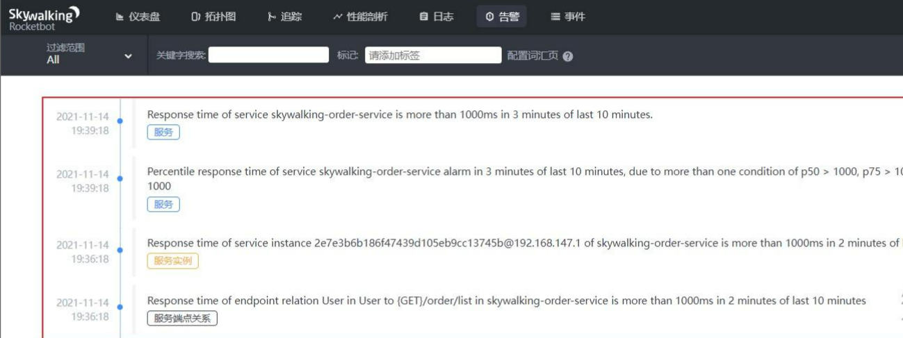 【运维】SkyWalking链路监控（追踪）_skywarking链路追踪-CSDN博客