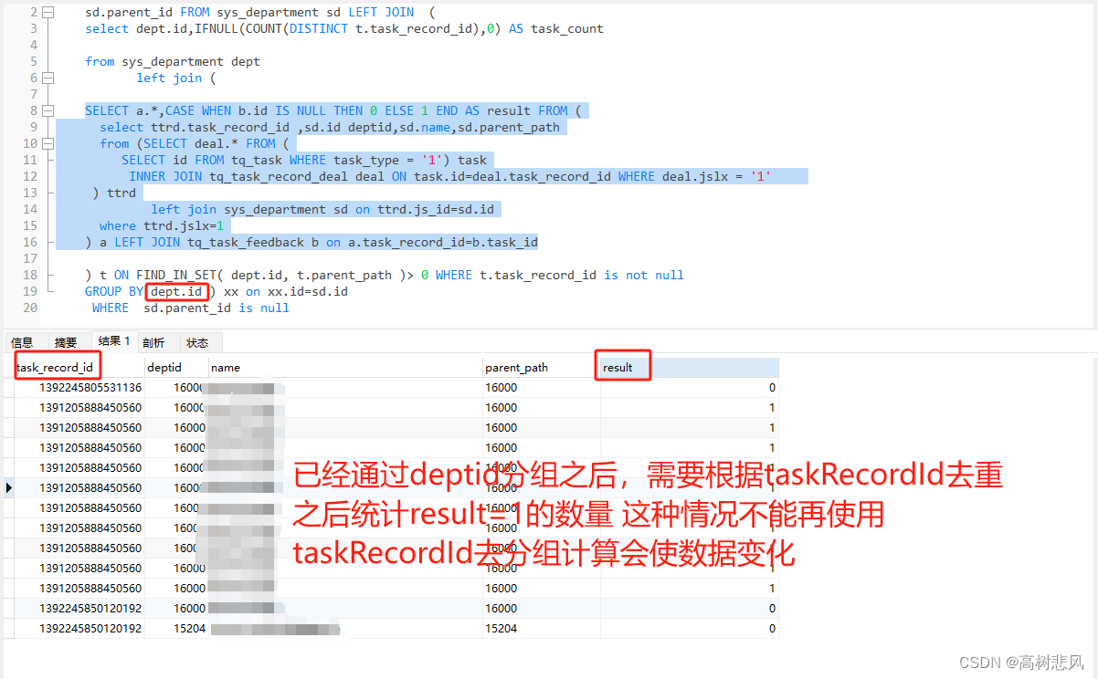 SQL数据统计总结_sql统计-CSDN博客