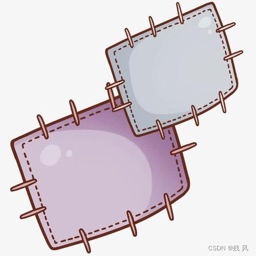 使用git Patch 补丁合并代码git 合并patch Csdn博客 0491