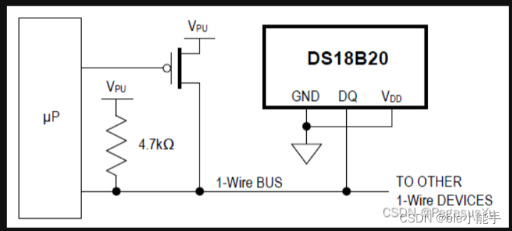 单总线—DS18B20-CSDN博客
