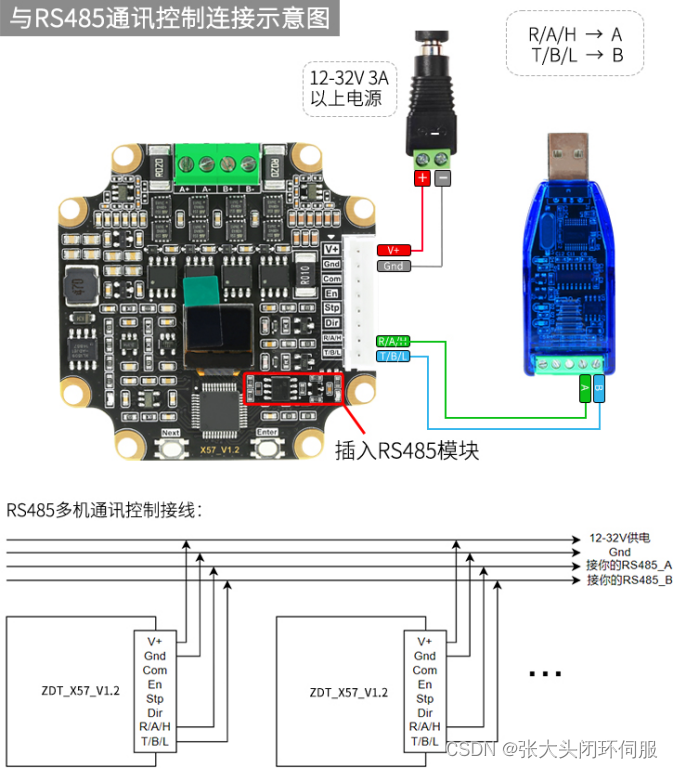 ZDT_X系列_V2步进闭环驱动说明书Rev1.0_张大头57步进说明-CSDN博客