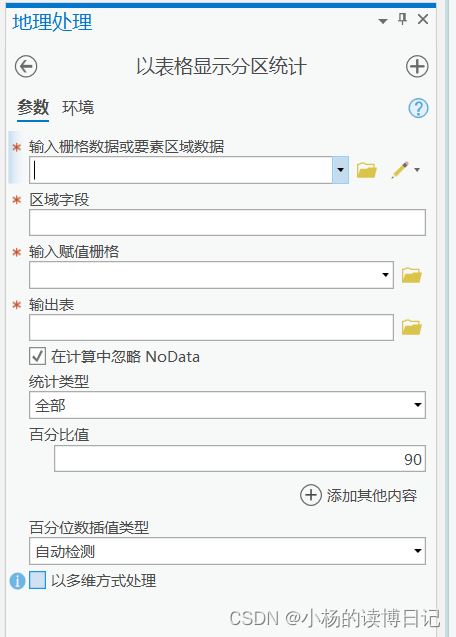 Arcgis Pro——建立点缓冲区后提取缓冲区内的平均值的操作步骤arcgis计算所有研究对象住宅地址周围 250 米缓冲区内的 Ndvi 平均值 Csdn博客 
