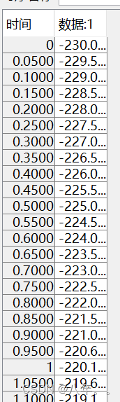 prescan导入导出路径_openstreetmap地图导入-CSDN博客