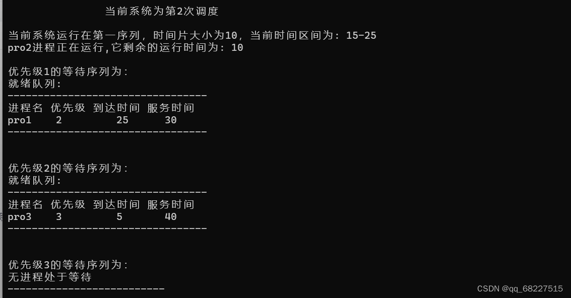 操作系统课设 处理机调度的模拟实现设计并实现一个简单的处理机调度系统包括作业提交、作业队列管理、调度算法选择 Csdn博客