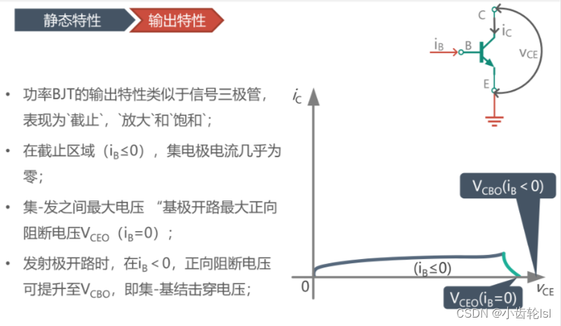 电力电子技术01 电力电子器件（2）---功率三极管_npn结工作原理-CSDN博客
