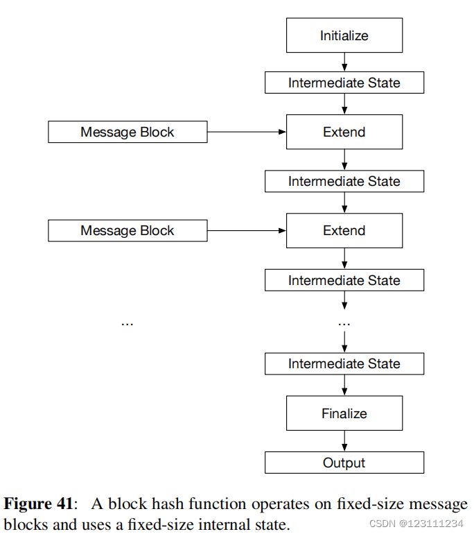 Intel SGX Explained-CSDN博客