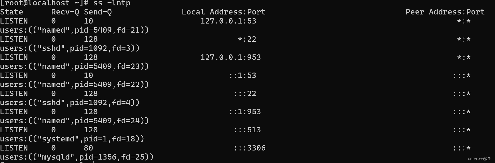 netstat 简单用法_netstat -tulpn 和tuln-CSDN博客