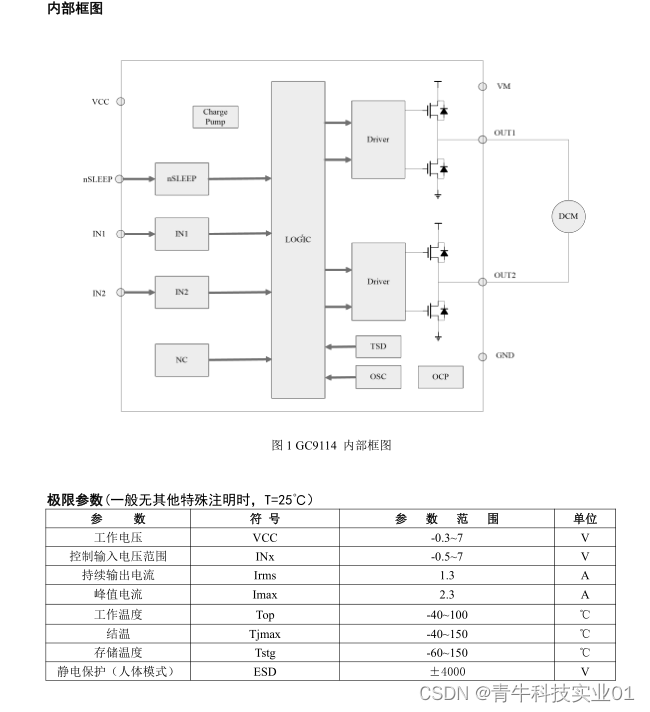 GC9114国产低压 5V 全桥驱动芯片，适用于摄像机、消费类等产品，可替代TC118S_tc118s芯片替换-CSDN博客