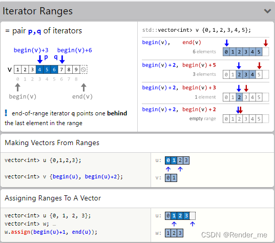 【Standard Sequence Containers(C++ STL顺序容器教程，质量极高)】-CSDN博客