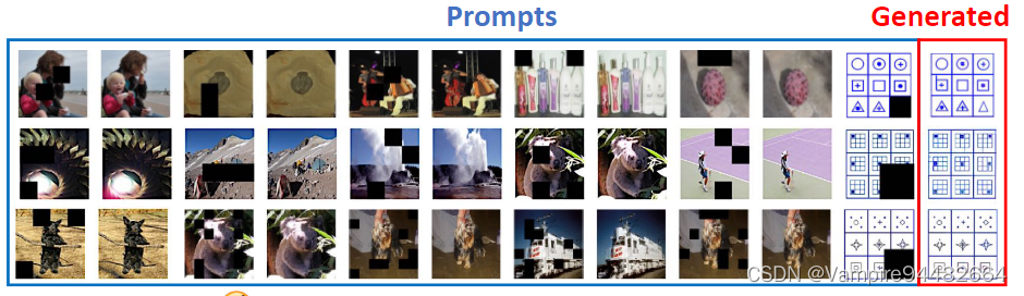 [论文阅读笔记]Sequential Modeling Enables Scalable Learning for Large Vision Models-CSDN博客