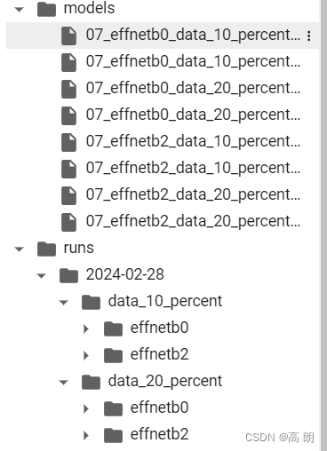 【Pytorch】实验跟踪 Experiment Tracking_tensorboard ostrack跟踪-CSDN博客