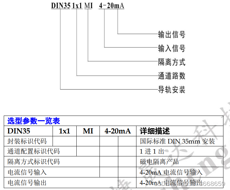 模拟量两线制无源 4-20mA 隔离变送器_模拟量4~20ma-CSDN博客
