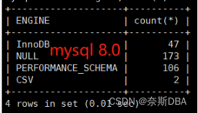 MySQL篇—自带物理克隆数据工具Clone插件介绍（第一篇，总共三篇）_mysql clone-CSDN博客