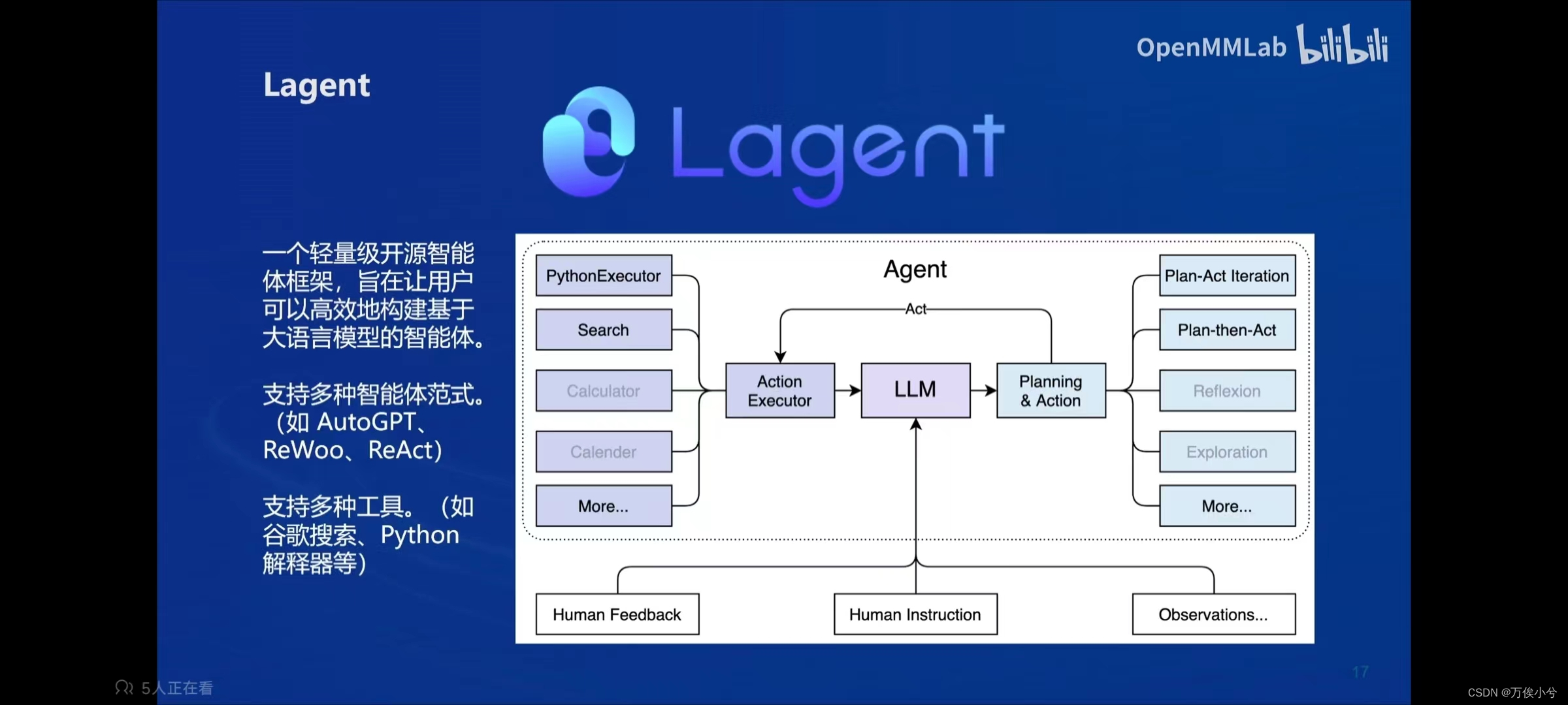 InternLM 实战营 (第6期)——Lagent & AgentLego 智能体应用搭建-CSDN博客