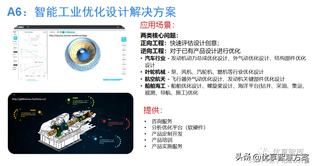 5G+AI+MEC+数字孪生智能制造数字化解决方案（47页PPT）_5g+ai ppt-CSDN博客