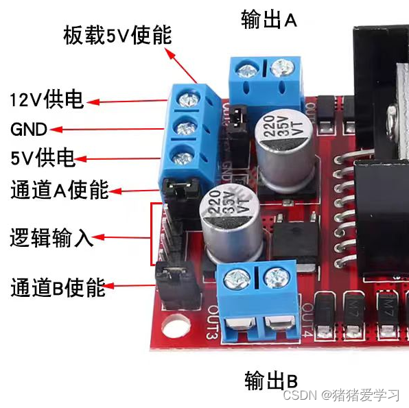 二、小车底盘---电机PWM控制_micropython l298n-CSDN博客