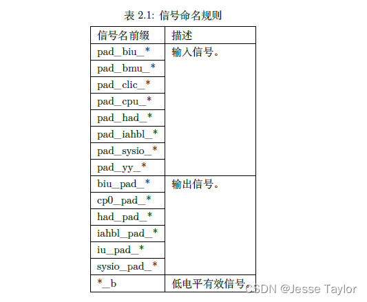 平头哥玄铁E902-CSDN博客