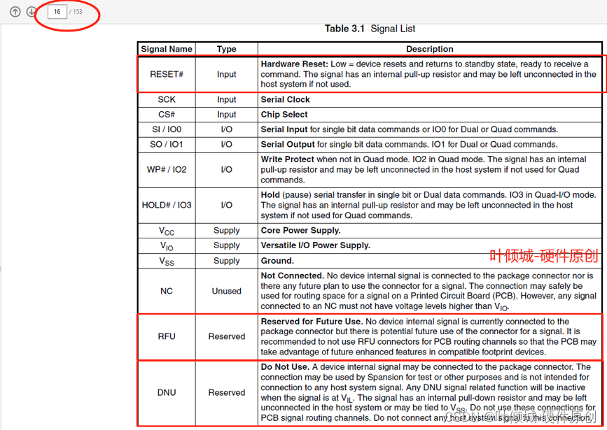22-SPI Flash电路设计-CSDN博客