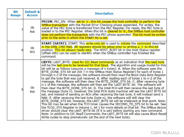 SMBus协议学习-CSDN博客