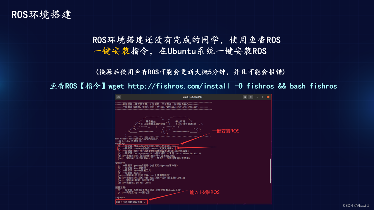 2.第二次课—ROS基础【ROS智能车-自动驾驶入门与实战】科创竞赛兴趣班 | ROS环境搭建| 问题总结| ROS文件系统| Vscode开发| ROS接口| Python和C++| 保姆级 ...
