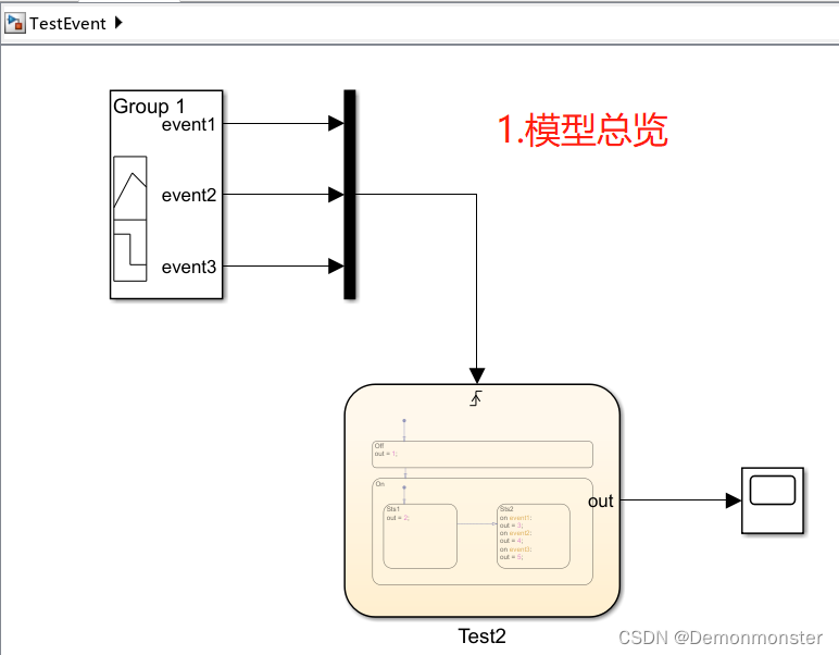 Stateflow中on event_stateflow event-CSDN博客