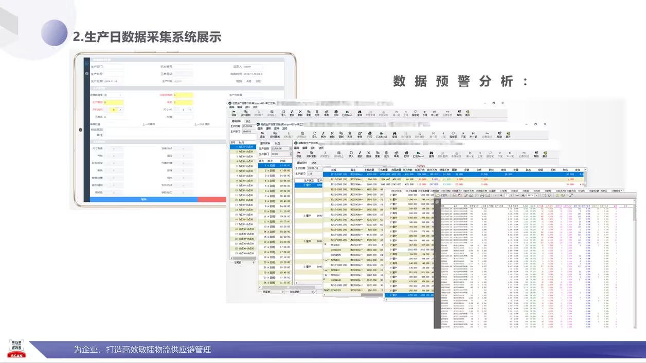 Tiptop T100鼎捷智能物流平台 Tiptop GP鼎捷智能物流平台 鼎捷APP二维码整体解决方案 鼎捷APP 鼎捷移动解决方案 鼎捷安卓PDA扫码方案 鼎捷WMS 鼎捷二次开发提供源码 ...