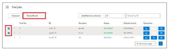 TensorFlow部署：TensorBoard：模型训练工具_tensorflow tensorboard-CSDN博客
